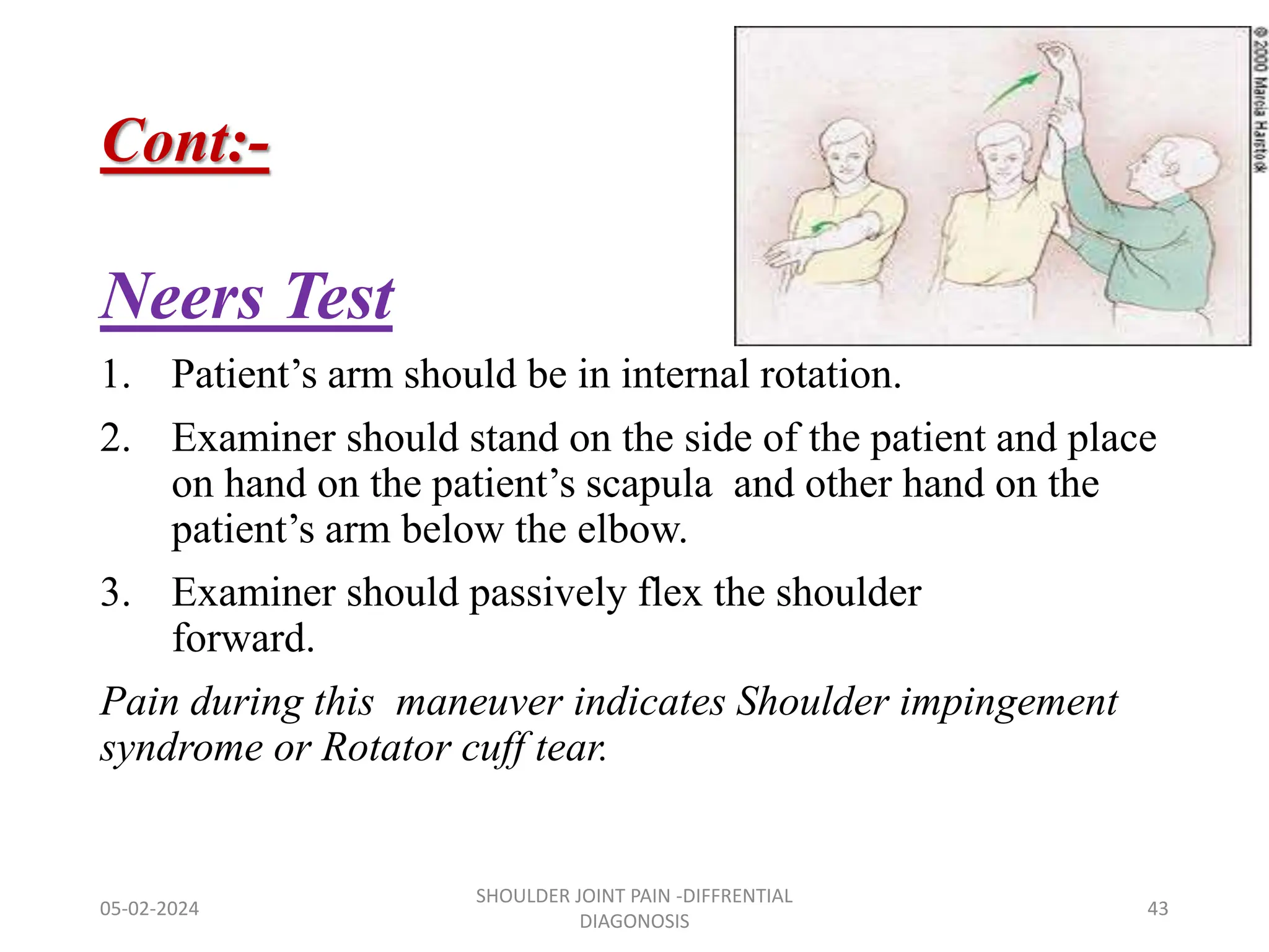 Shoulder Joint - Introduction, Examination,Frozen shoulder # ...