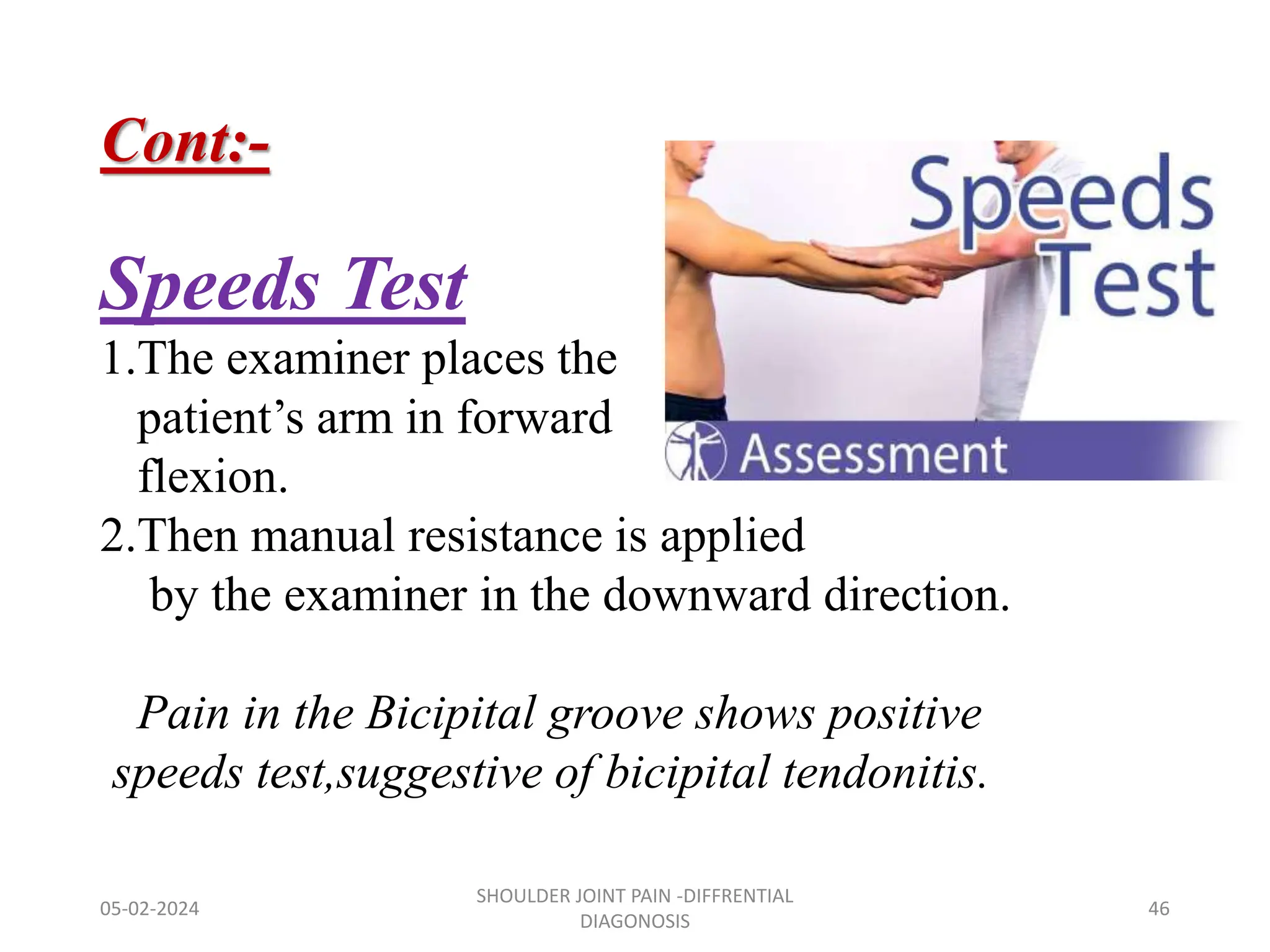 Shoulder Joint - Introduction, Examination,Frozen shoulder # ...