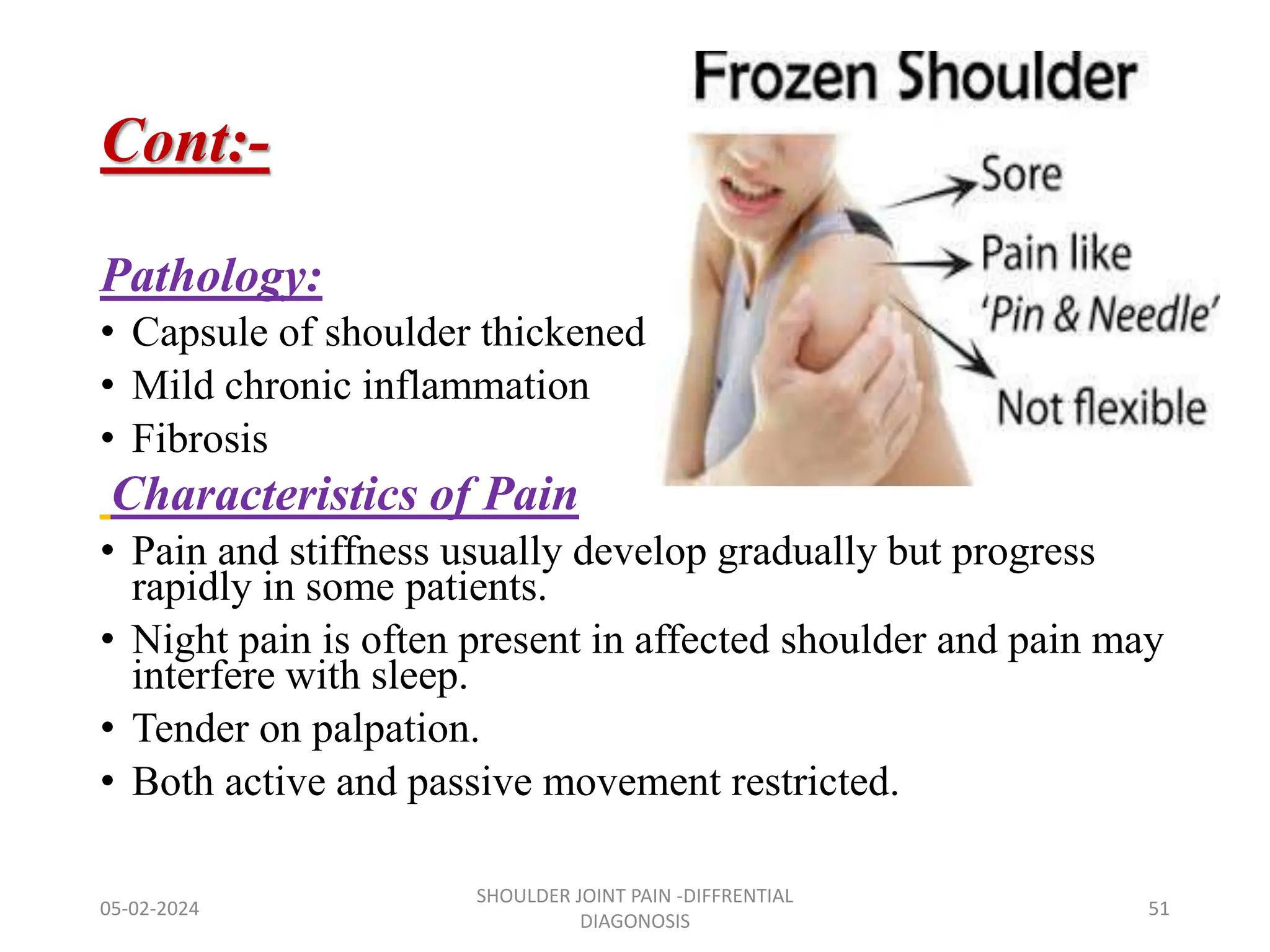 Shoulder Joint - Introduction, Examination,Frozen shoulder # ...