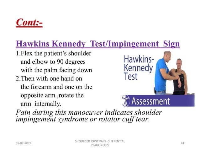 Shoulder Joint - Introduction, Examination,Frozen shoulder # ...