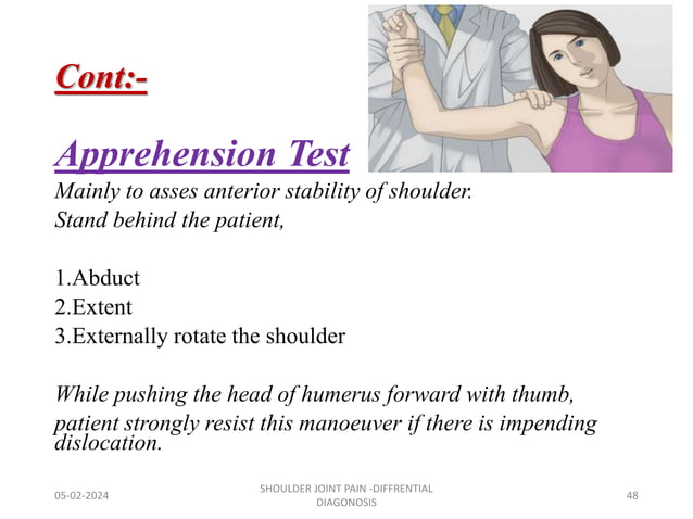 Shoulder Joint - Introduction, Examination,Frozen shoulder # ...
