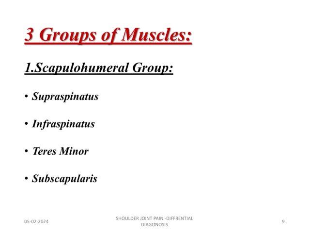 Shoulder Joint - Introduction, Examination,Frozen shoulder # ...