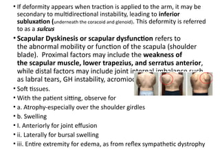 Musculoskeletal Physiotherapy Shoulder Joint.pptx