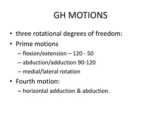 Shoulder joint BIOMECHANICS. | PDF