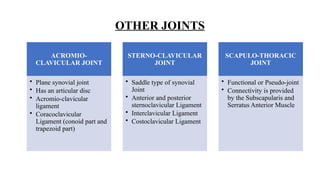 SHOULDER JOINT COMPLEX.pptx.............. | PPT