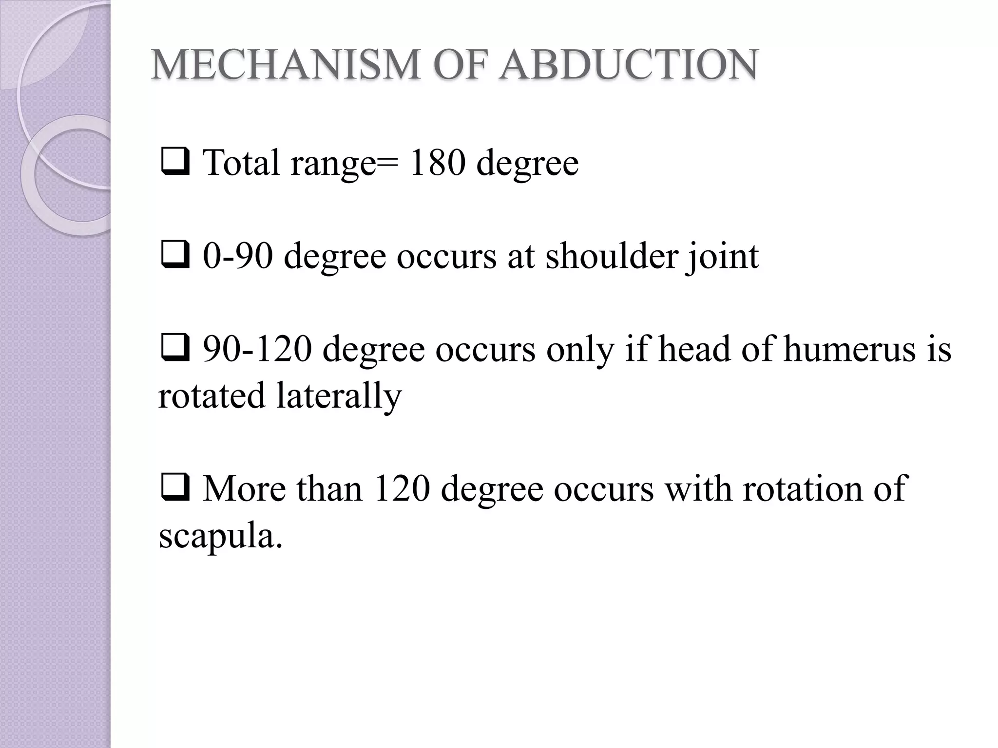 SHOULDER JOINT (I).pptx