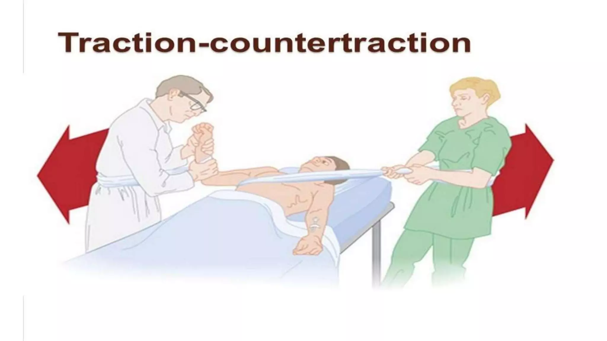 Shoulder joint instability | PPT