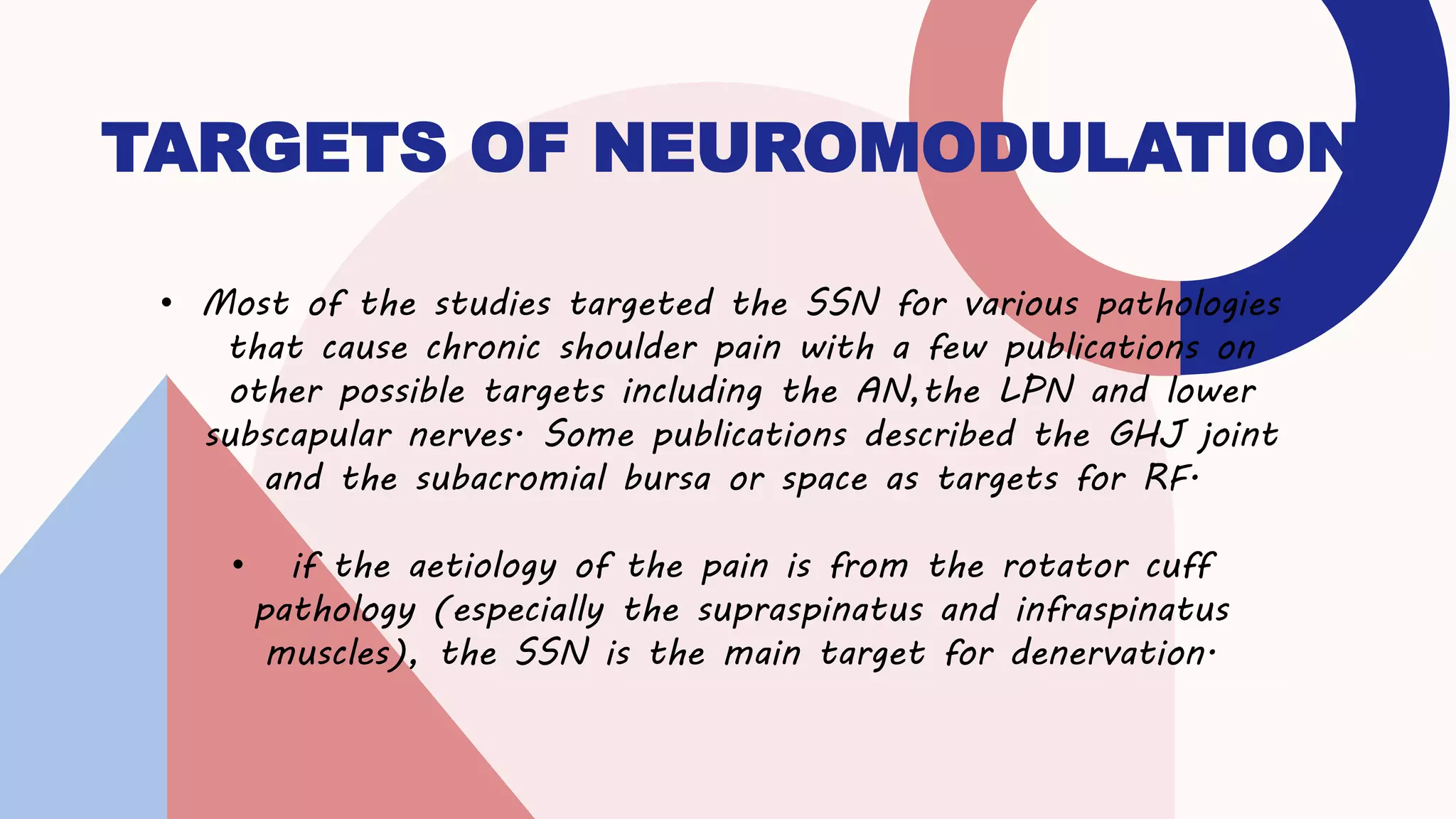 Shoulder joint neuromodulation - slide share version.pptx