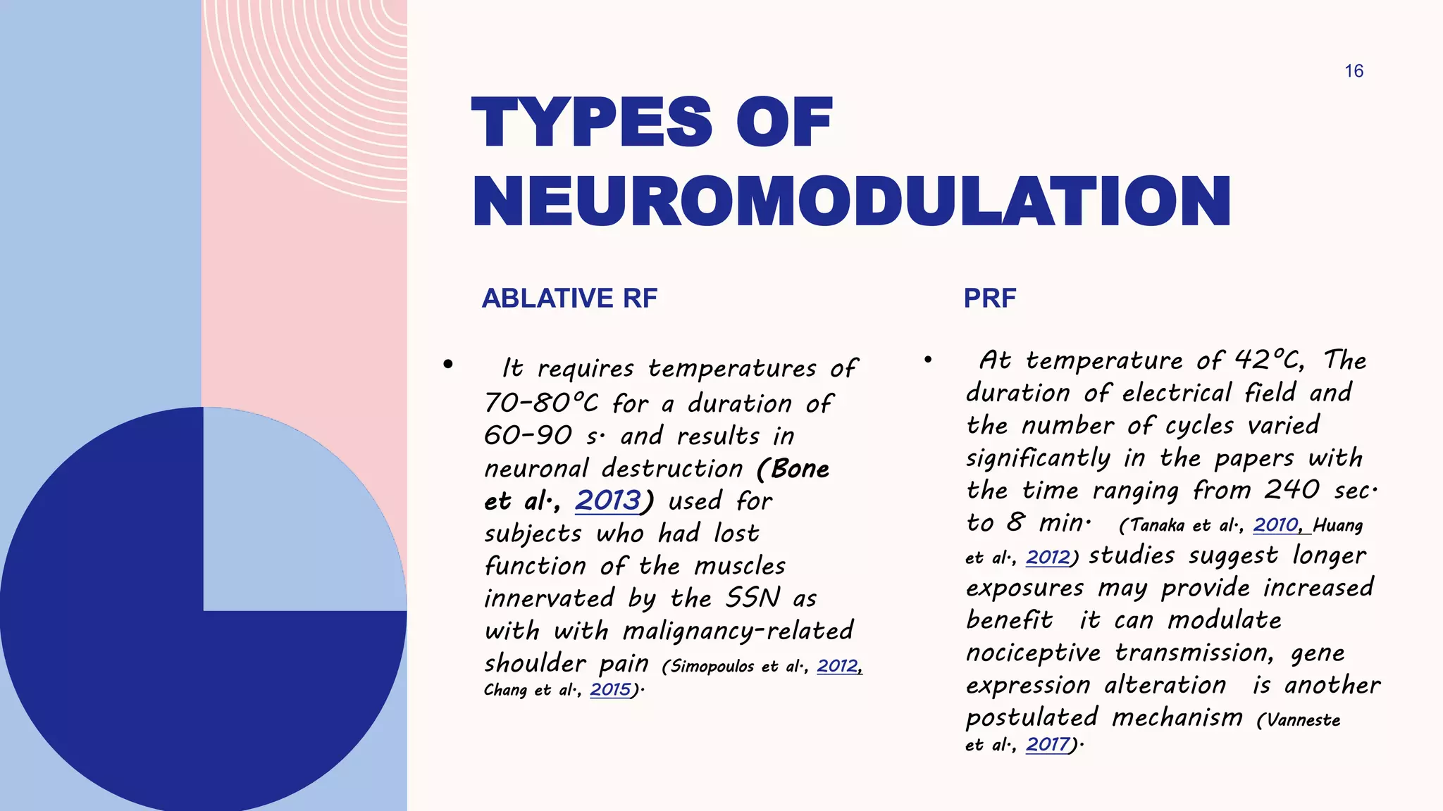 Shoulder joint neuromodulation - slide share version.pptx