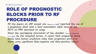 Shoulder joint neuromodulation - slide share version.pptx
