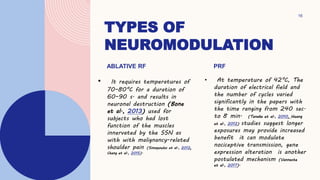 Shoulder joint neuromodulation - slide share version.pptx