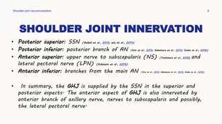 Shoulder joint neuromodulation - slide share version.pptx