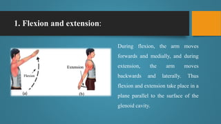 Shoulder joint_nursing.pptx
