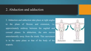Shoulder joint_nursing.pptx