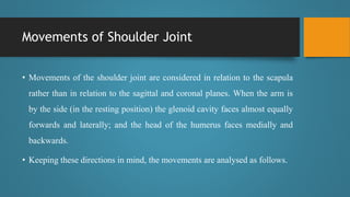 Shoulder joint_nursing.pptx