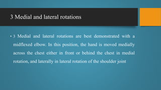 Shoulder joint_nursing.pptx
