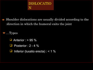 Shoulder joint xray & usg by Dr Soumitra Halder | PPT