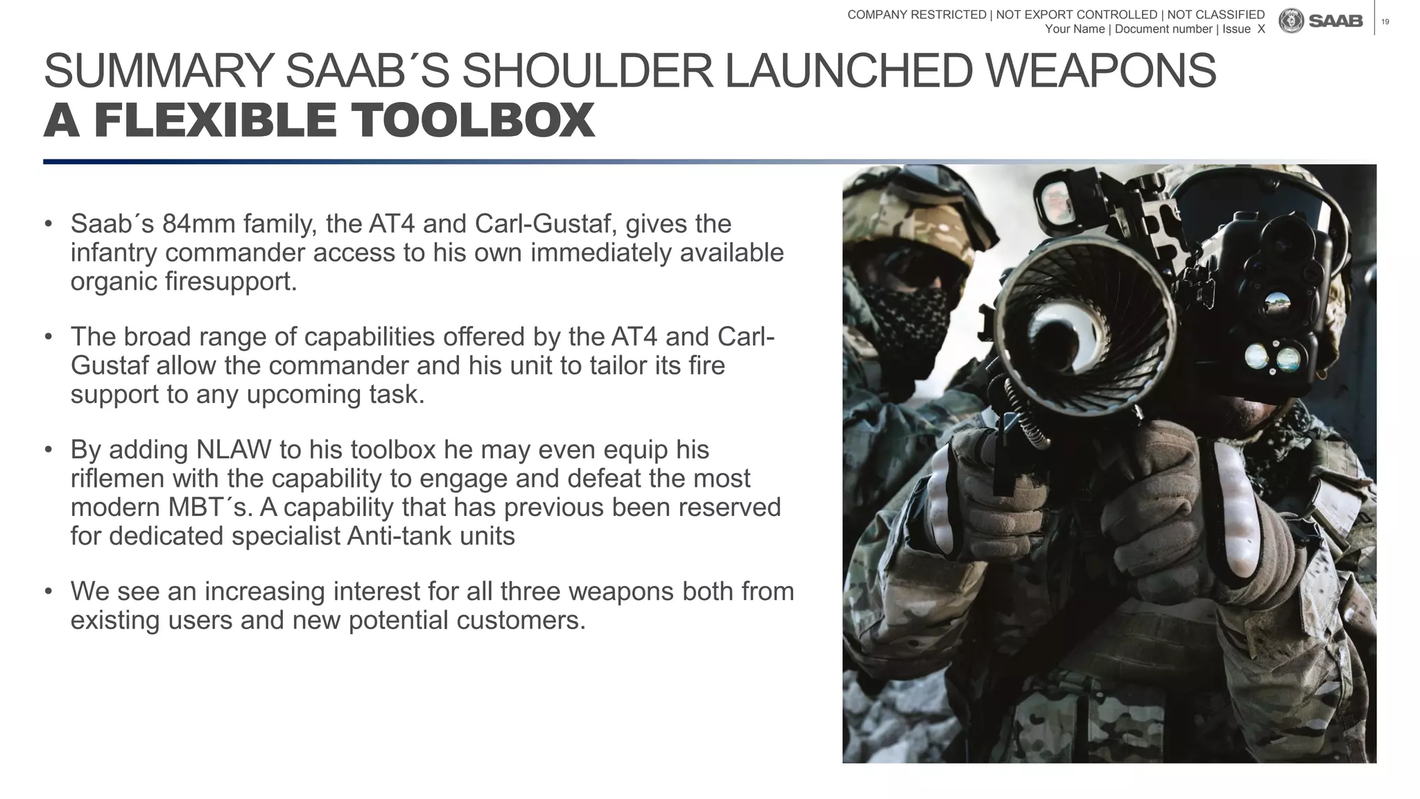 Shoulder launched weapon systems | PPT