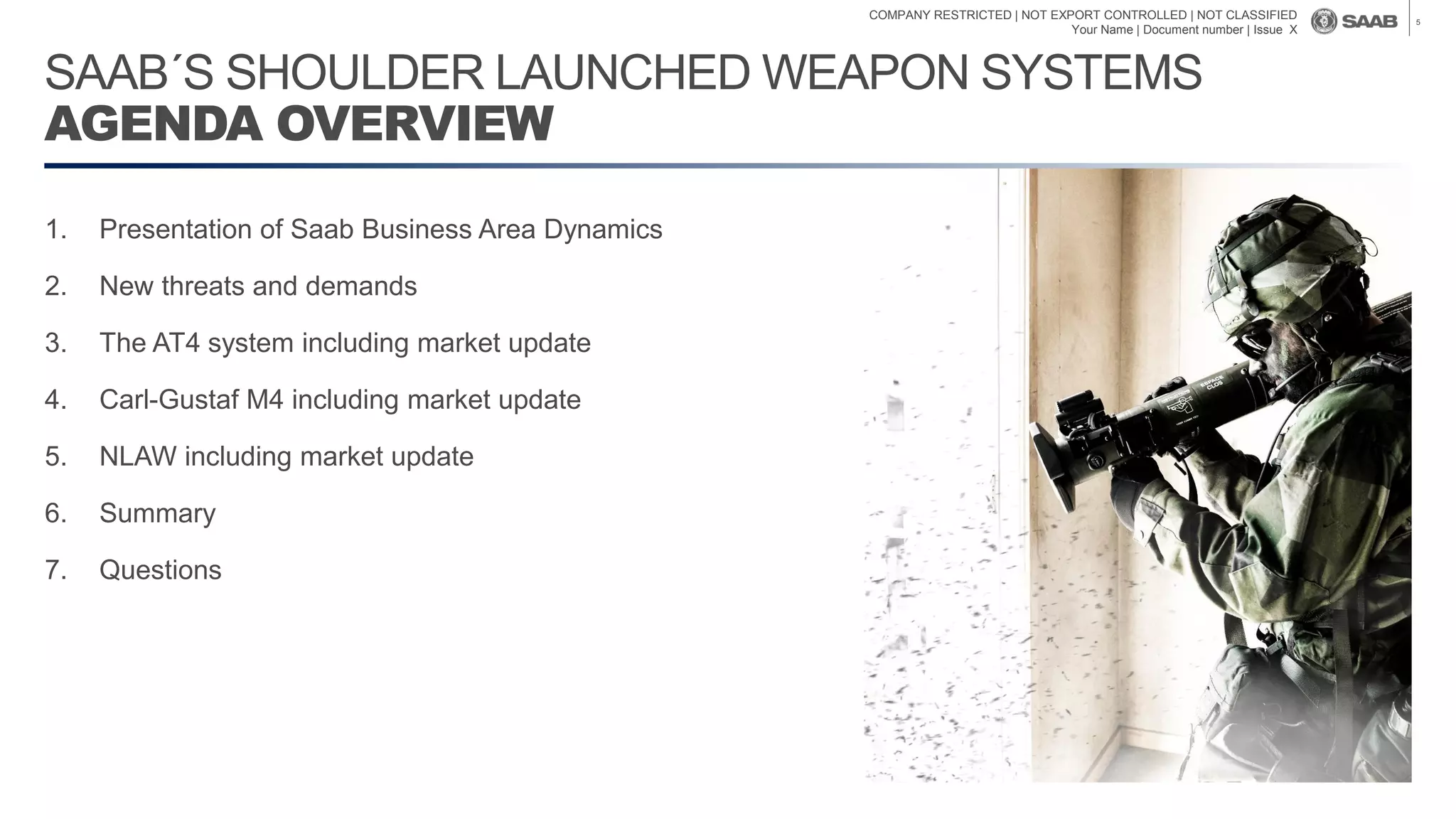 Shoulder launched weapon systems | PPT