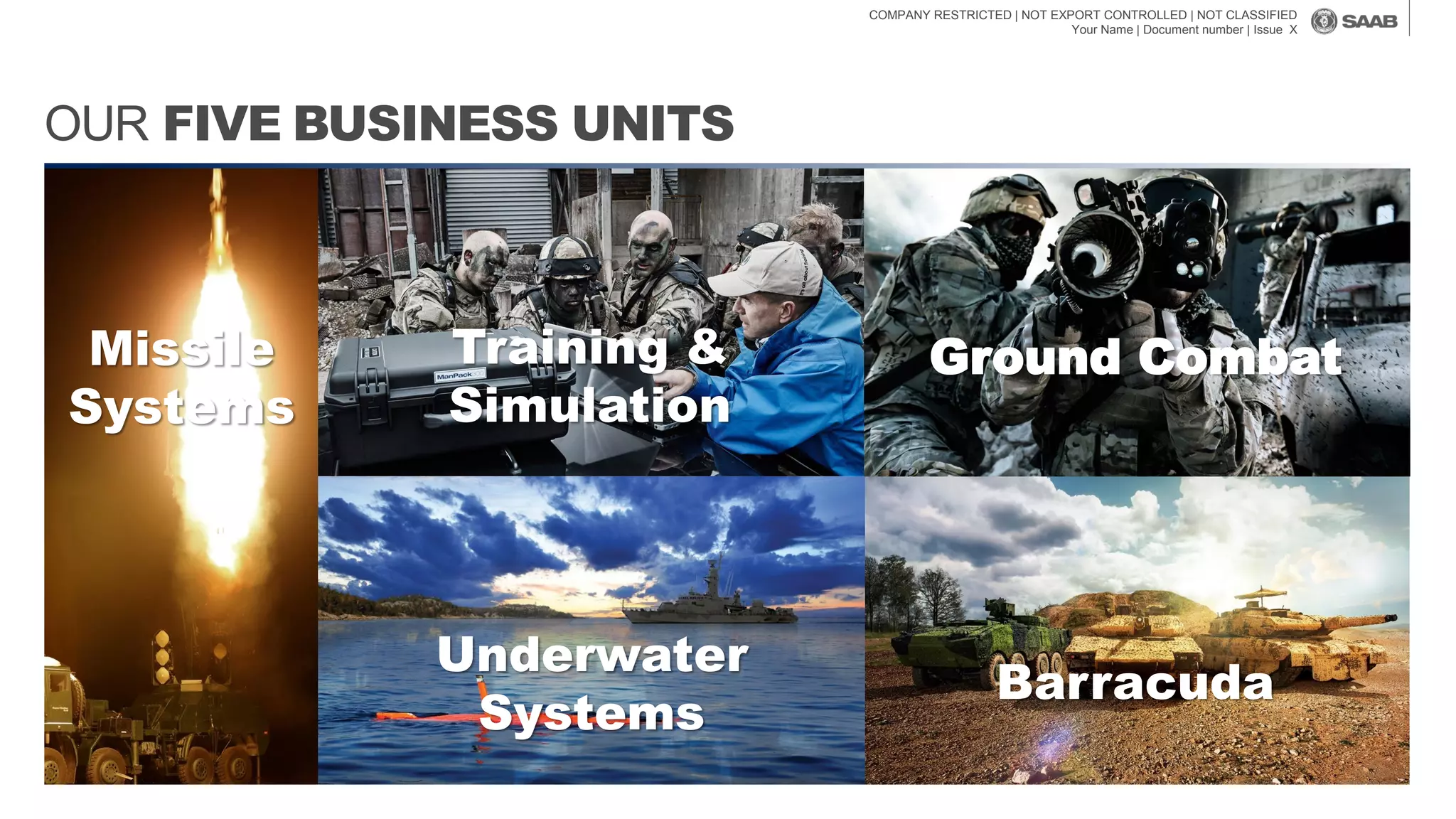 Shoulder launched weapon systems | PPT | Free Download