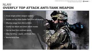 Shoulder launched weapon systems | PPT | Free Download