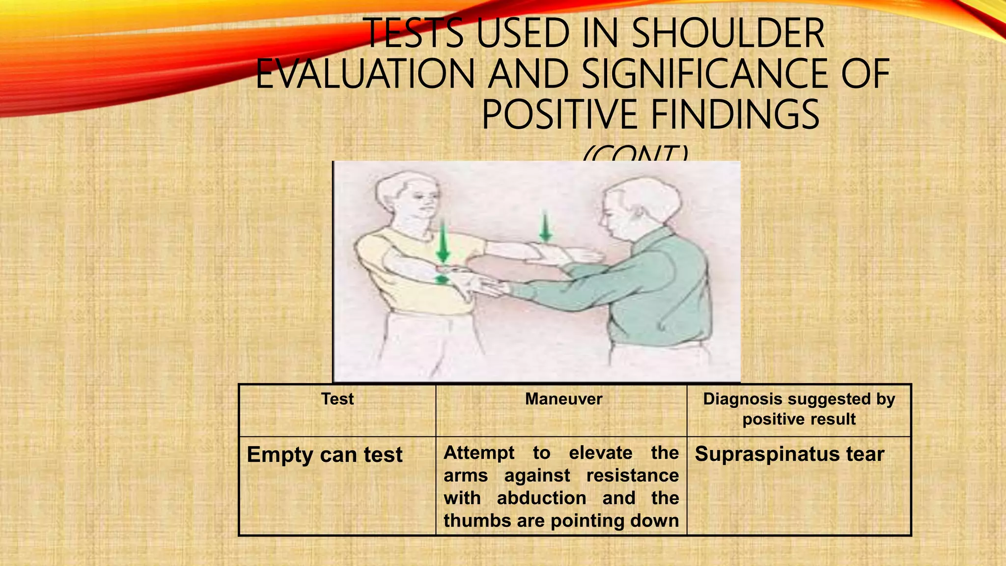 Shoulder orthopedic disorders (dr.farouk) | PPTX