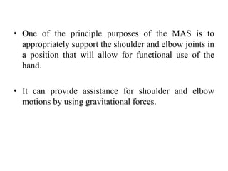 Shoulder orthosis.pptx