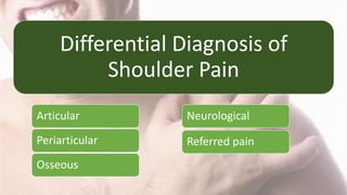 Shoulder pain | PPTX