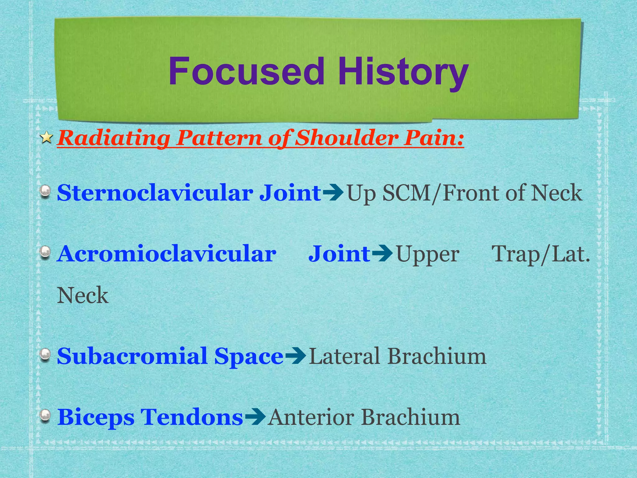 Shoulder pain | PPTX