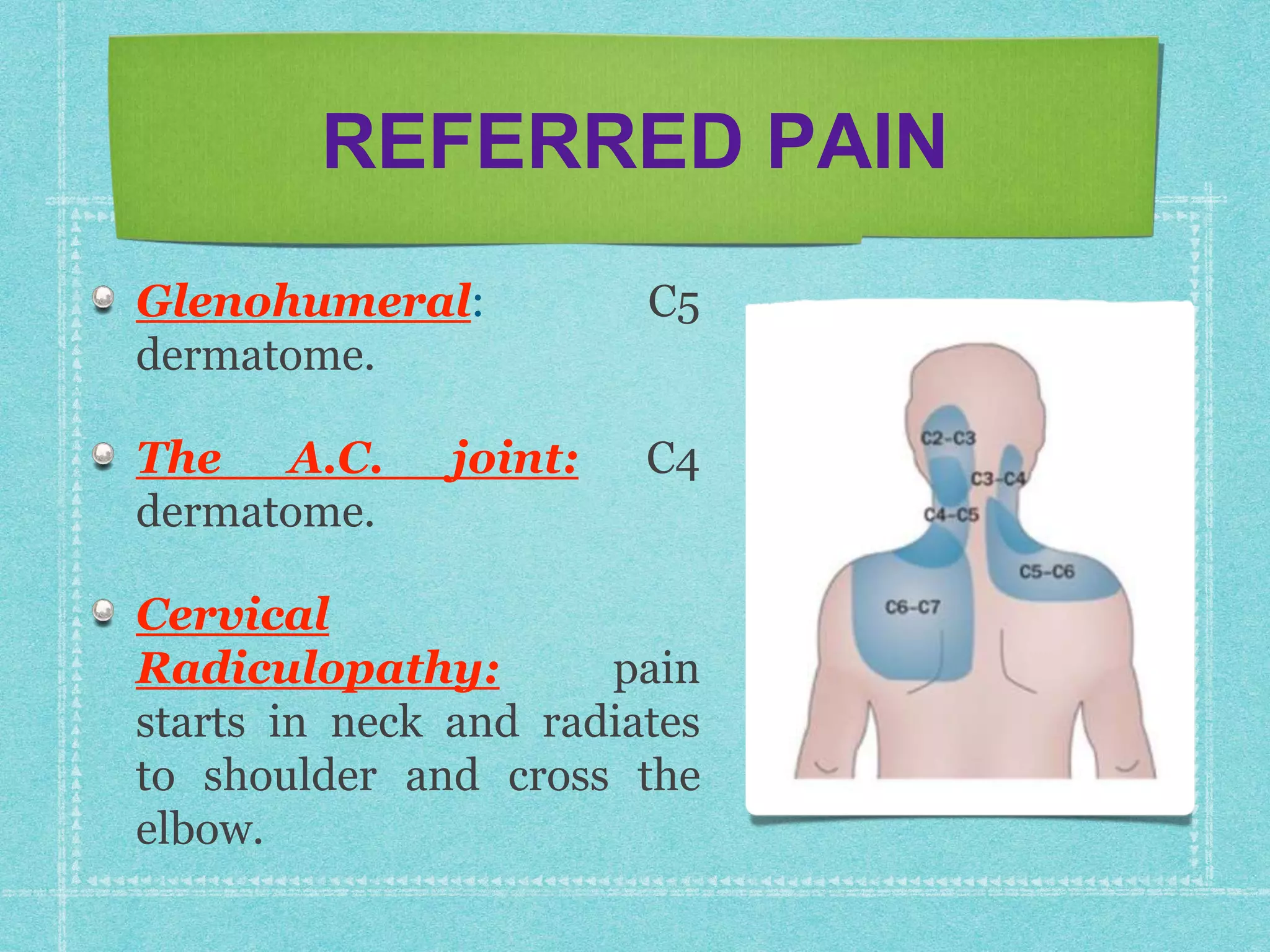 Shoulder pain | PPTX