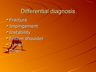 Shoulder Pain Diagnosis by Dr Cherif Tadros | PPT | Death, Injury, or ...