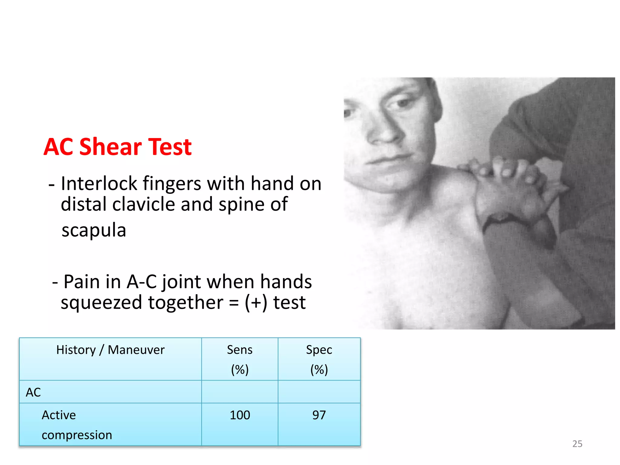 SHOULDER PAIN Diff. Diagnosis RB.pptx