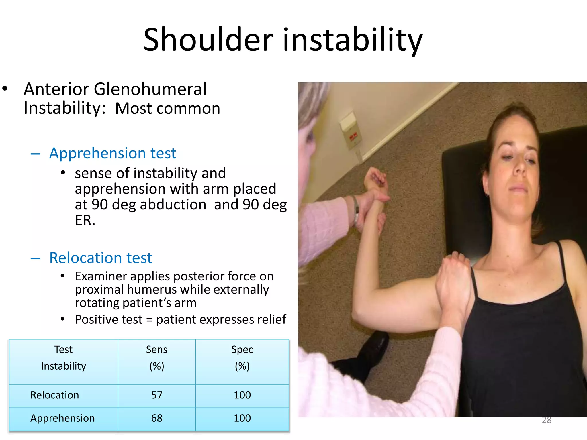 SHOULDER PAIN Diff. Diagnosis RB.pptx