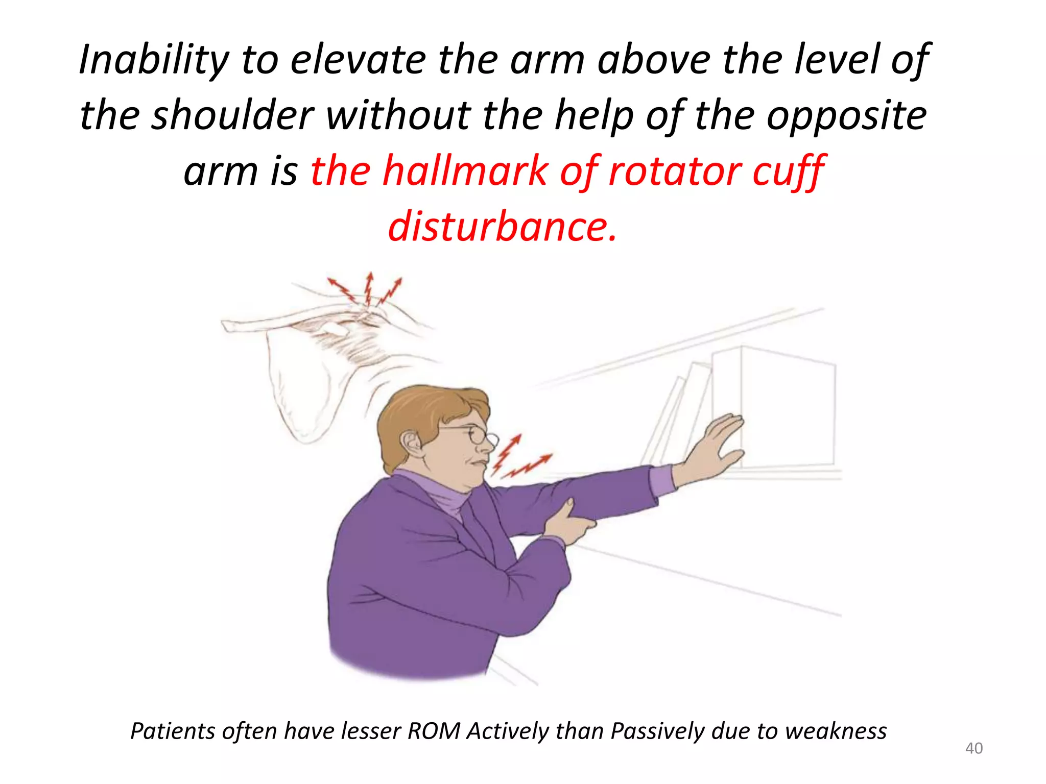 SHOULDER PAIN Diff. Diagnosis RB.pptx