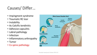 Shoulder pain n delayed diagnosis.pptx