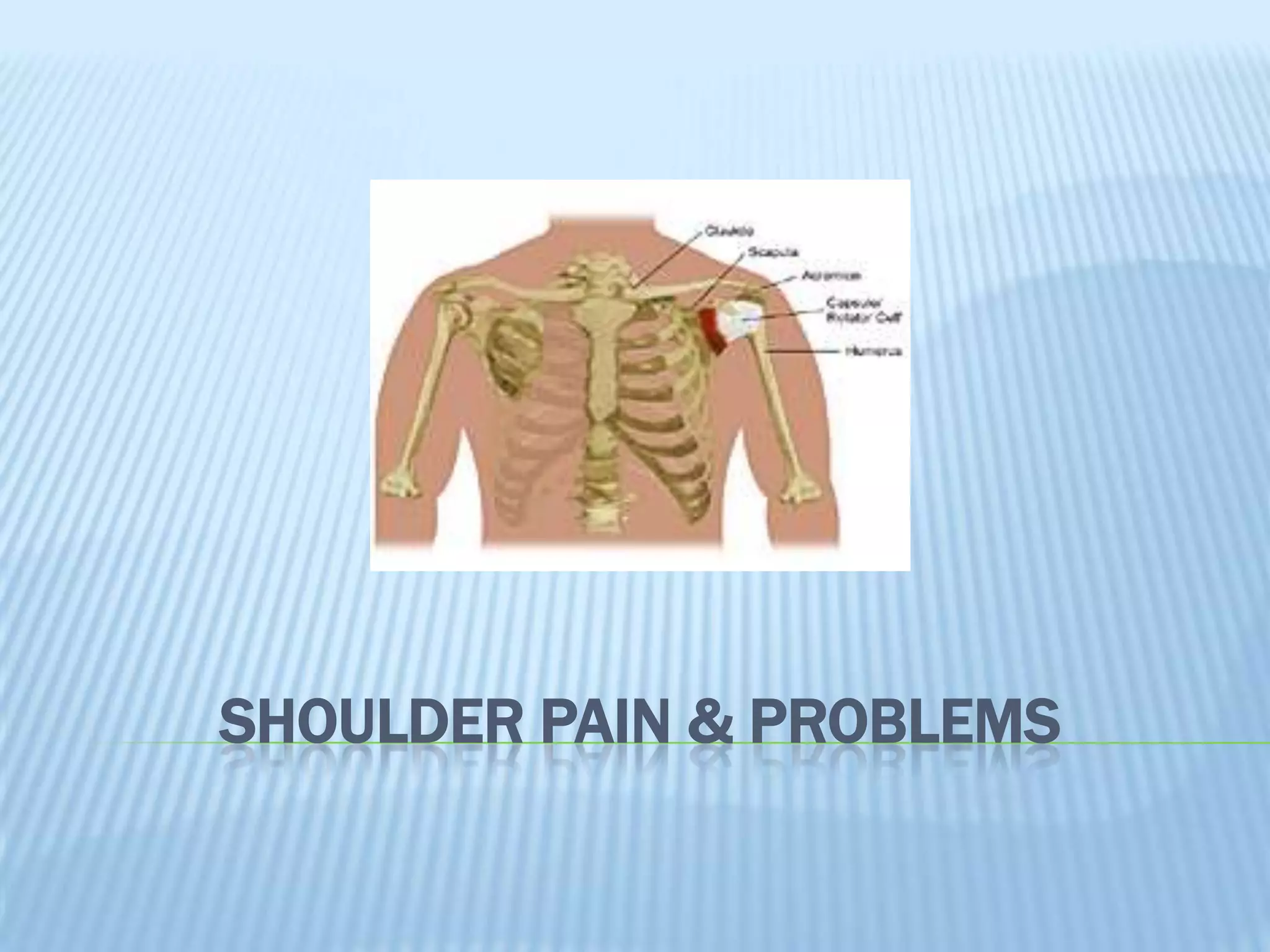 Shoulder pain & problems | PPTX