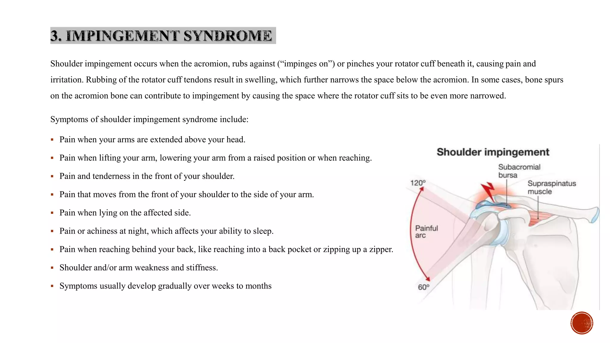 shoulder patho.pptx