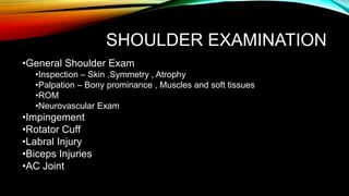 Shoulder pathologies | PPTX