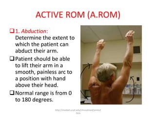 Shoulder pathomechanics | PPTX