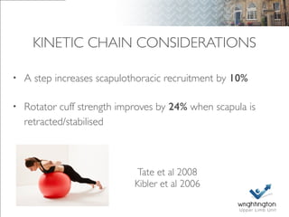 Shoulder rehab early julia walton | PDF | Physical Therapy | Wellness