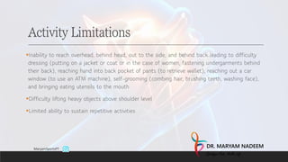 Shoulder Rehabilitation | PDF