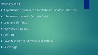 Shoulder Special test.pptx