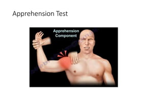 Shoulder special tests-pictoral | PPTX