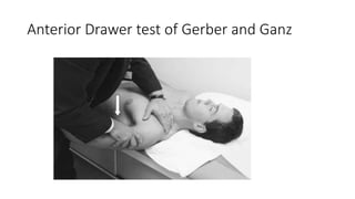 Shoulder special tests-pictoral | PPTX