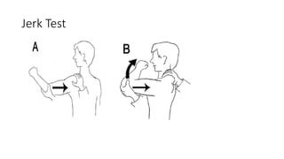 Shoulder special tests-pictoral | PPTX