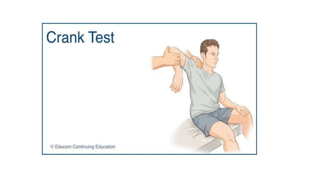 Shoulder special tests-pictoral | PPT