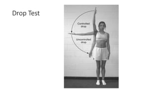 Shoulder special tests-pictoral | PPTX