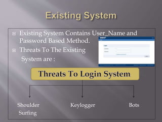 Shoulder surfing resistant graphical and image based login system ...