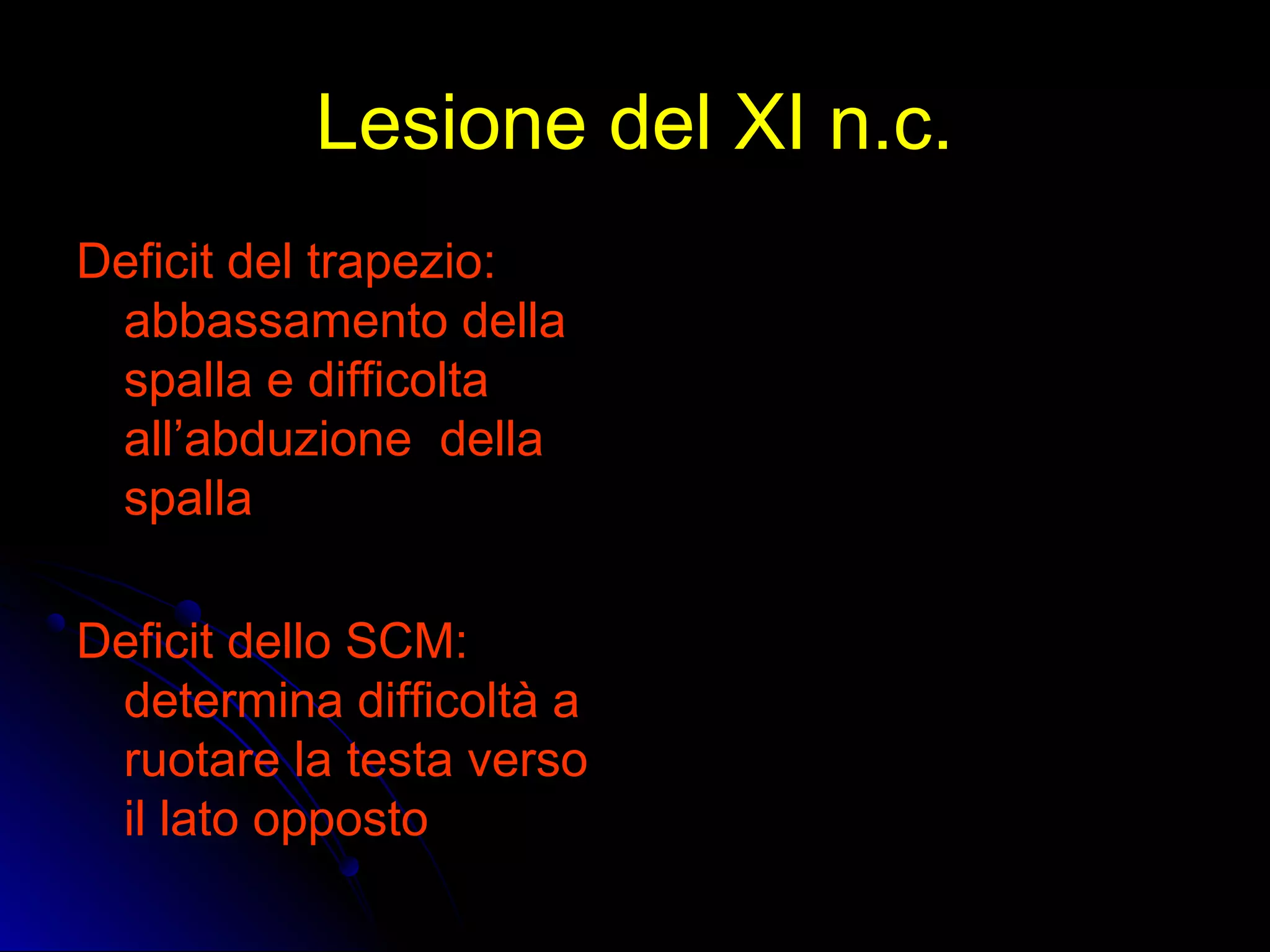 Shoulder syndrome | PPT