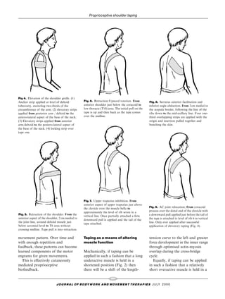 Shoulder taping | PDF